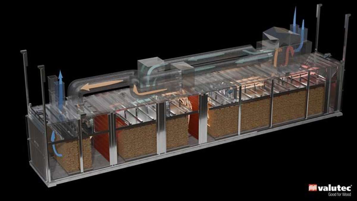 Closed Loop Drying | Valutec